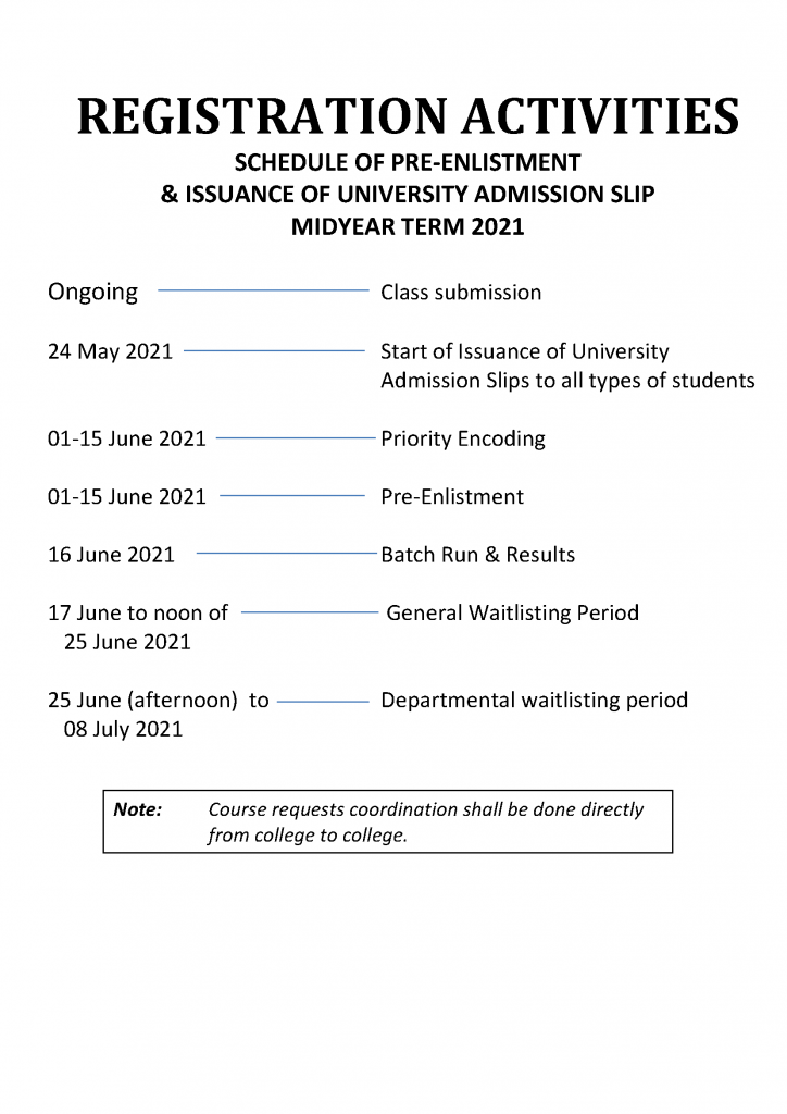 Registration Activities for Midyear Term 2021 - Department of Art Studies